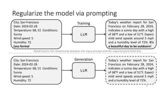 Fine-tuning Large Language Models by Dmitry Balabka | PPTX