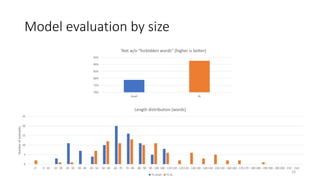 Fine-tuning Large Language Models by Dmitry Balabka | PPTX