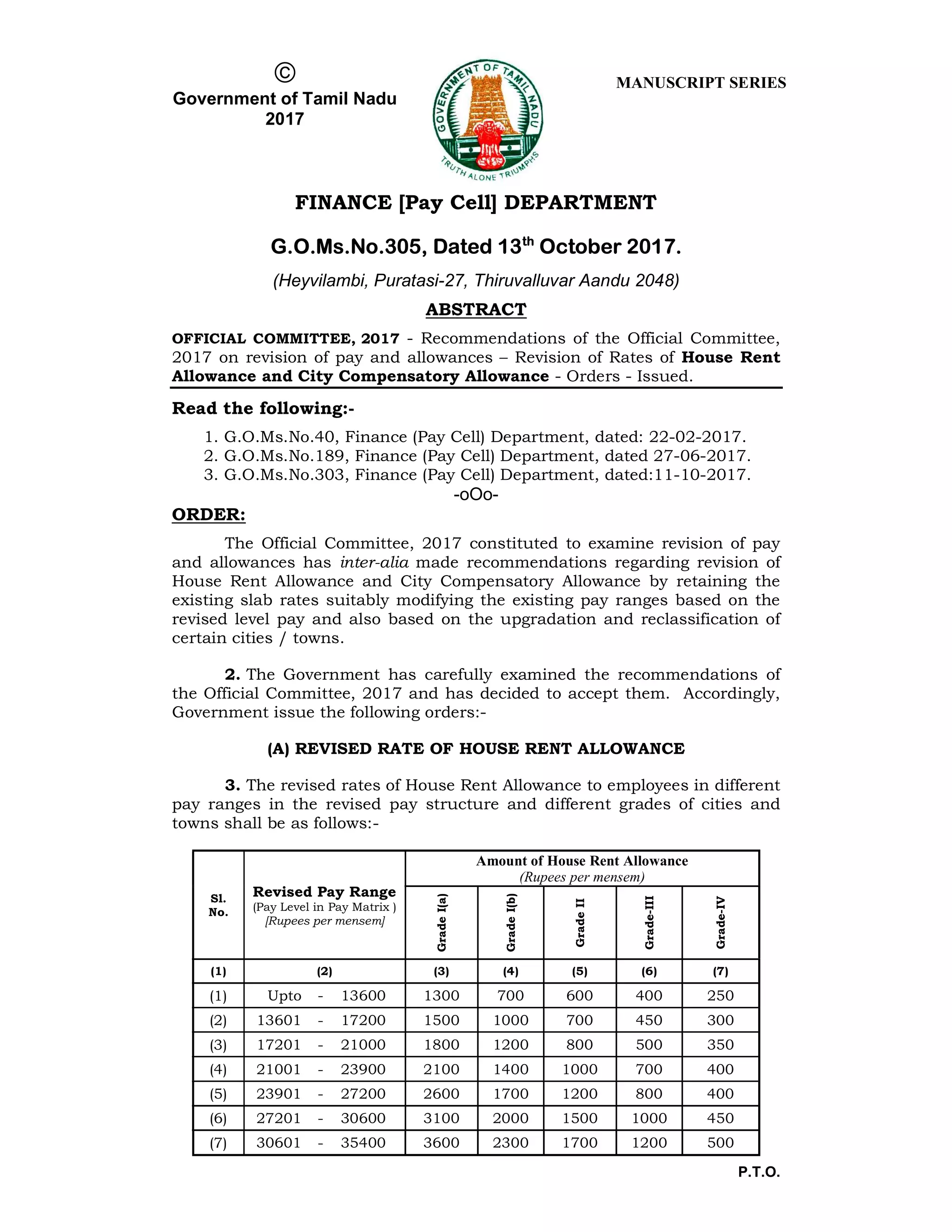 Fin e 305_2017 | PDF