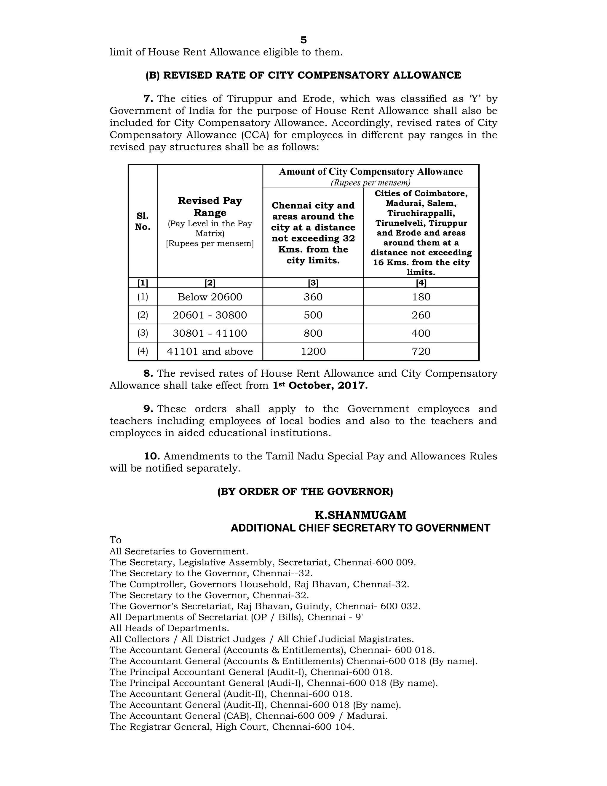 Fin e 305_2017 | PDF