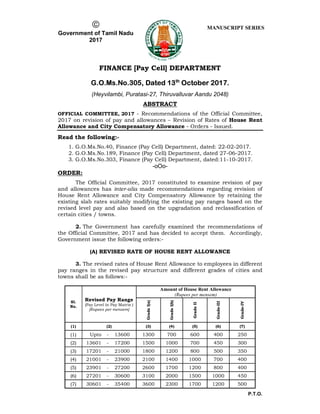 Fin e 305_2017 | PDF