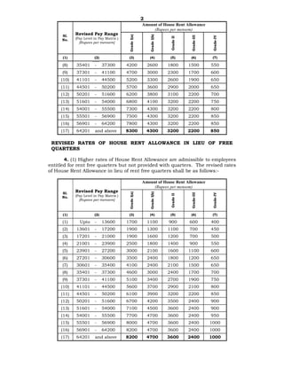 Fin e 305_2017 | PDF