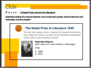 Fine Art And Literature | PPT