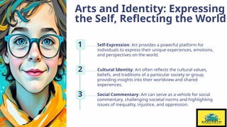 ITEP 1st Semester- Unit-2 -Fine Arts.pptx
