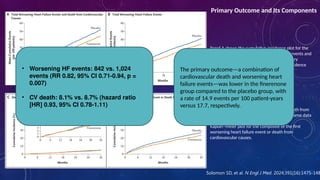 FINEARTS-HF : Finerenone Trial to Investigate Efficacy and Safety ...