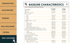 FINEARTS- HF TRIAL Finerenone in HF.pptx