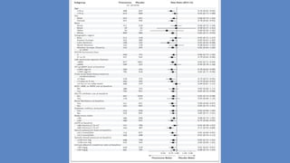 FINEARTS- HF TRIAL Finerenone in HF.pptx