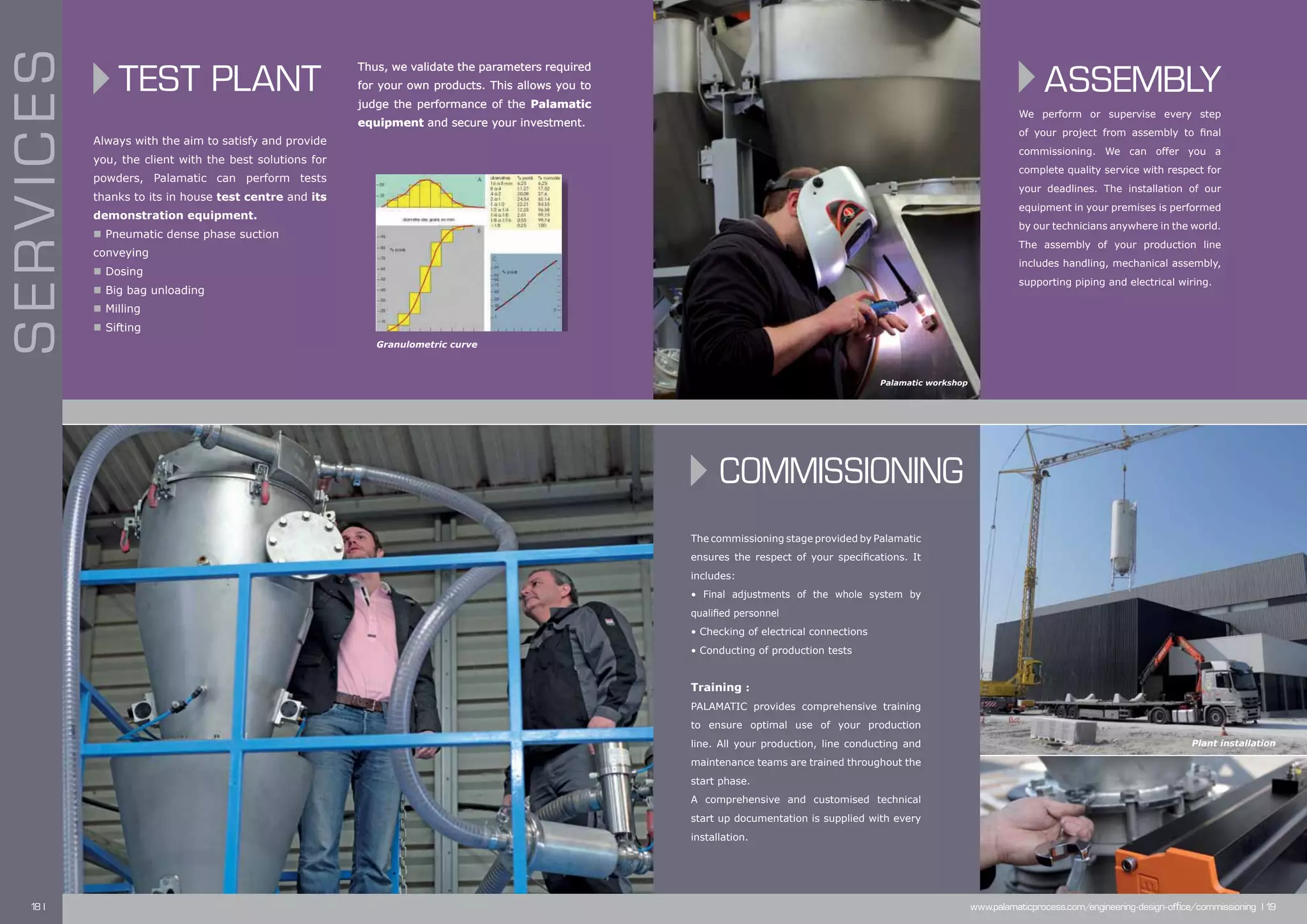 Fine chemical industry Palamatic Process | PDF