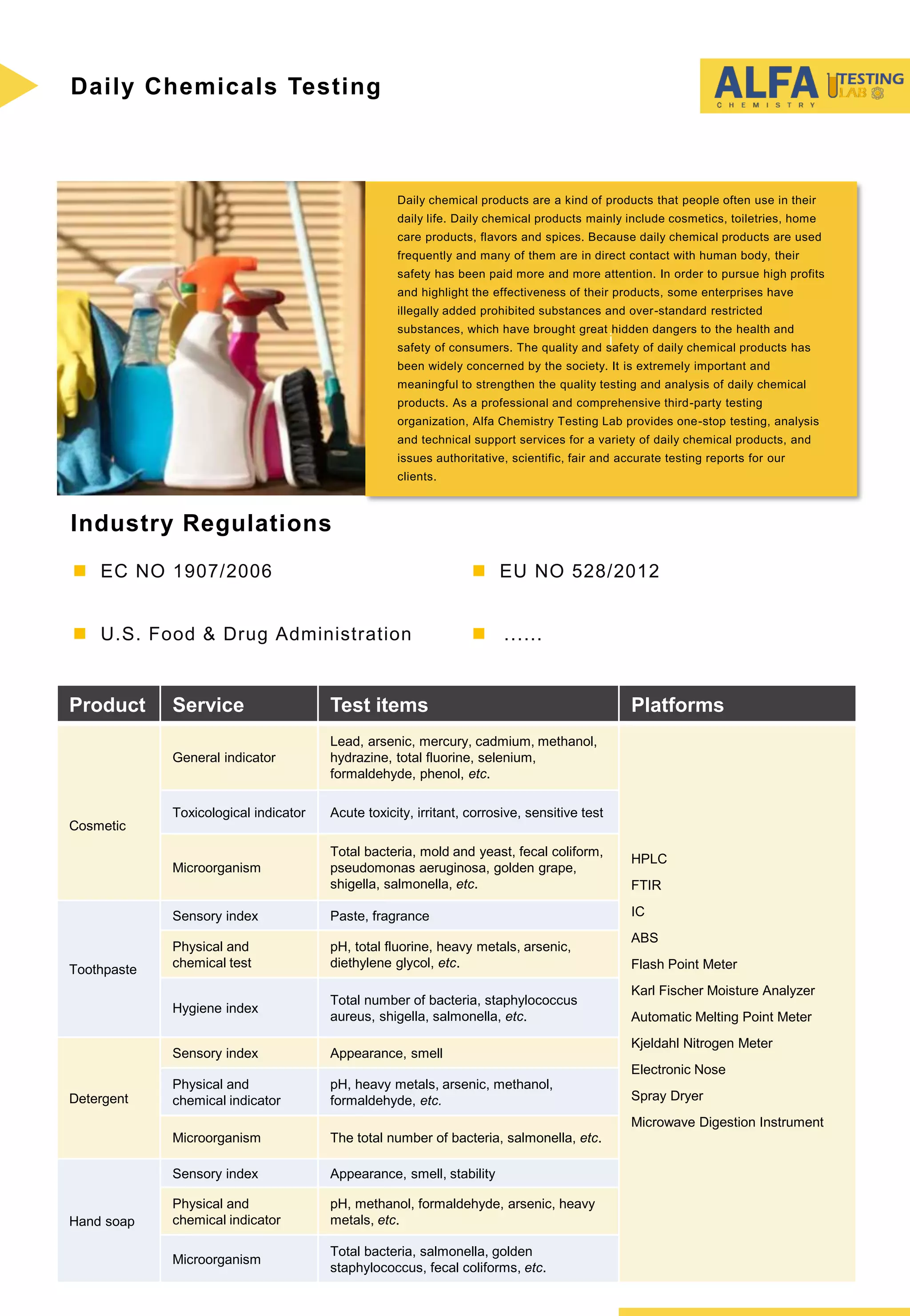 Fine chemical products testing | PDF | Science