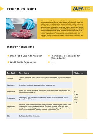 Fine chemical products testing | PDF | Science