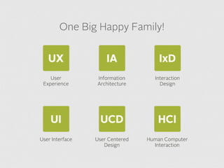 IA & UX: Where Great Design Journeys Begin | PPT