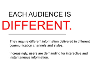 Fine fixer pitch | PPTX | IT and Internet Support | Internet