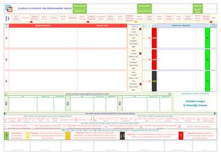 RİSK DEĞERLENDİRME FORM ÖRNEĞİ (Fine Kinney Metodu) | PDF