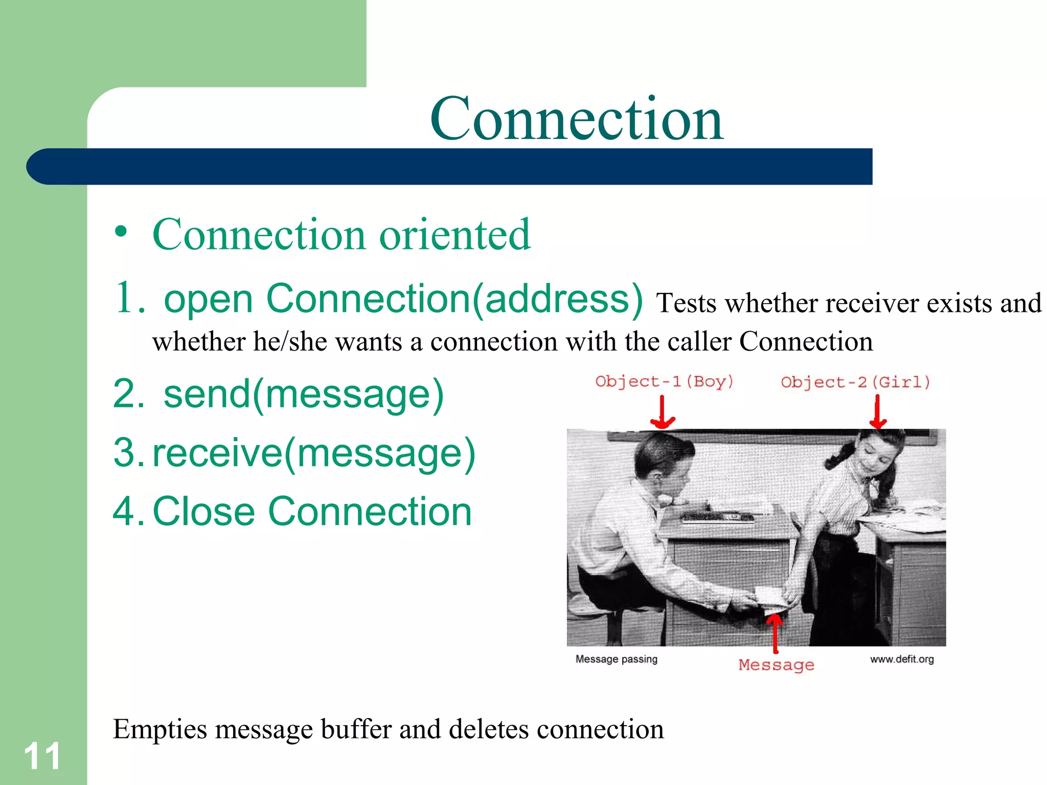 Interprocess communication (IPC) IN O.S | PPT