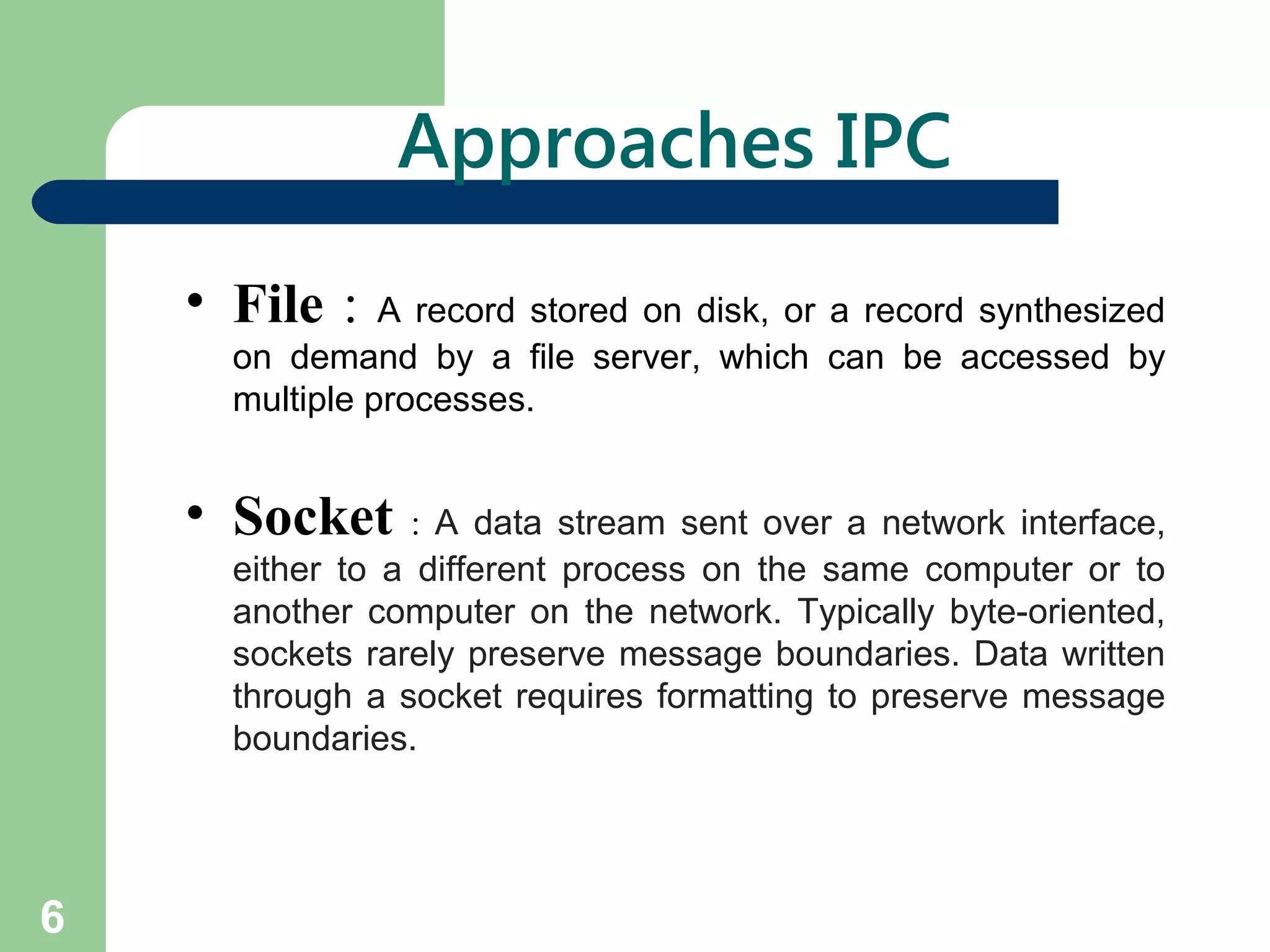 Interprocess communication (IPC) IN O.S | PPT