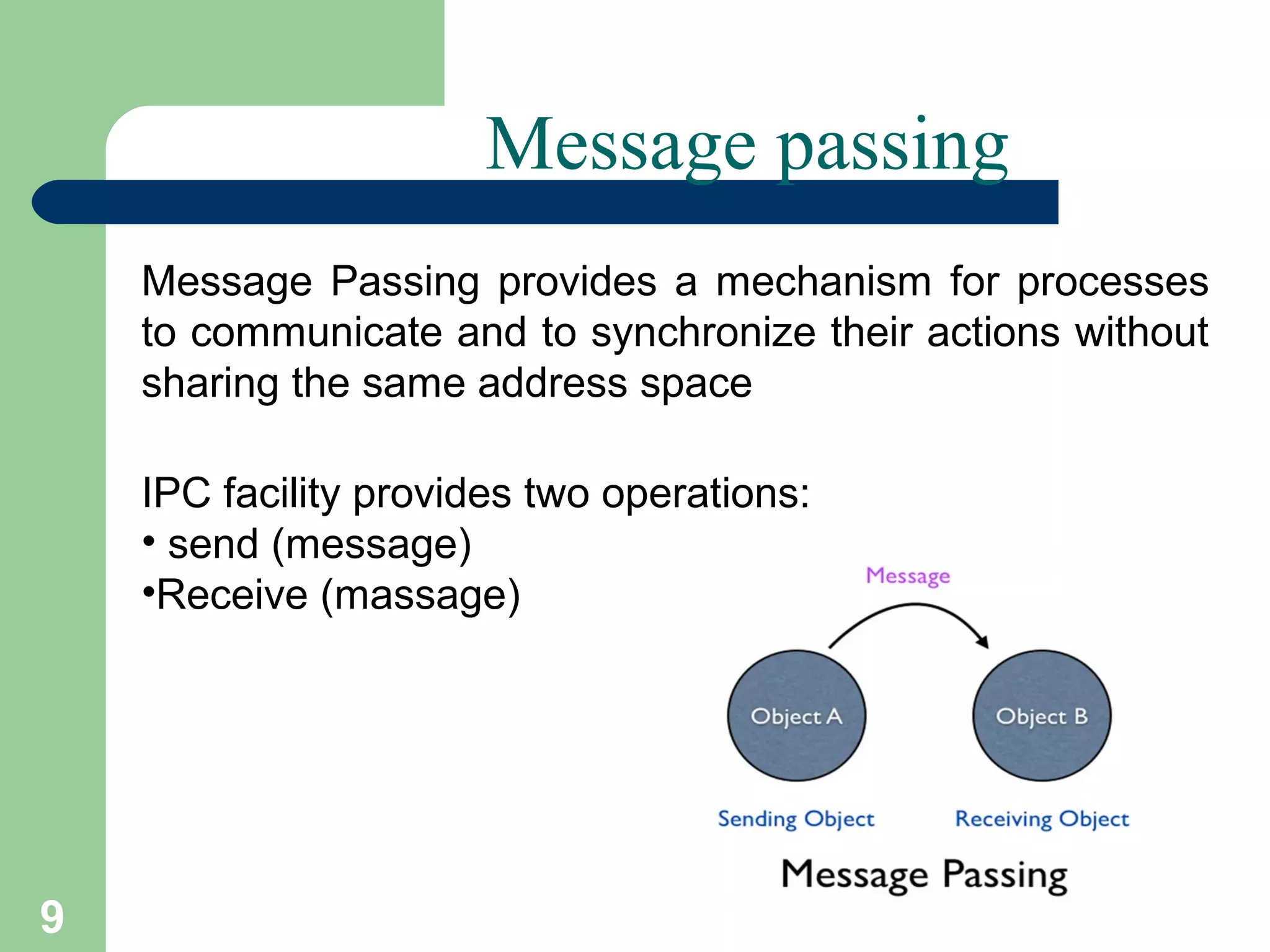 Interprocess communication (IPC) IN O.S | PPT Interprocess communication (IPC) IN O.S | PPT