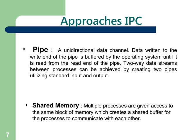 Interprocess communication (IPC) IN O.S | PPT | Operating Systems | Computer Software and ...