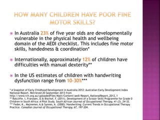 Fantastic Fingers® Fine Motor Program - www.learnwithmyfantasticfingers.com