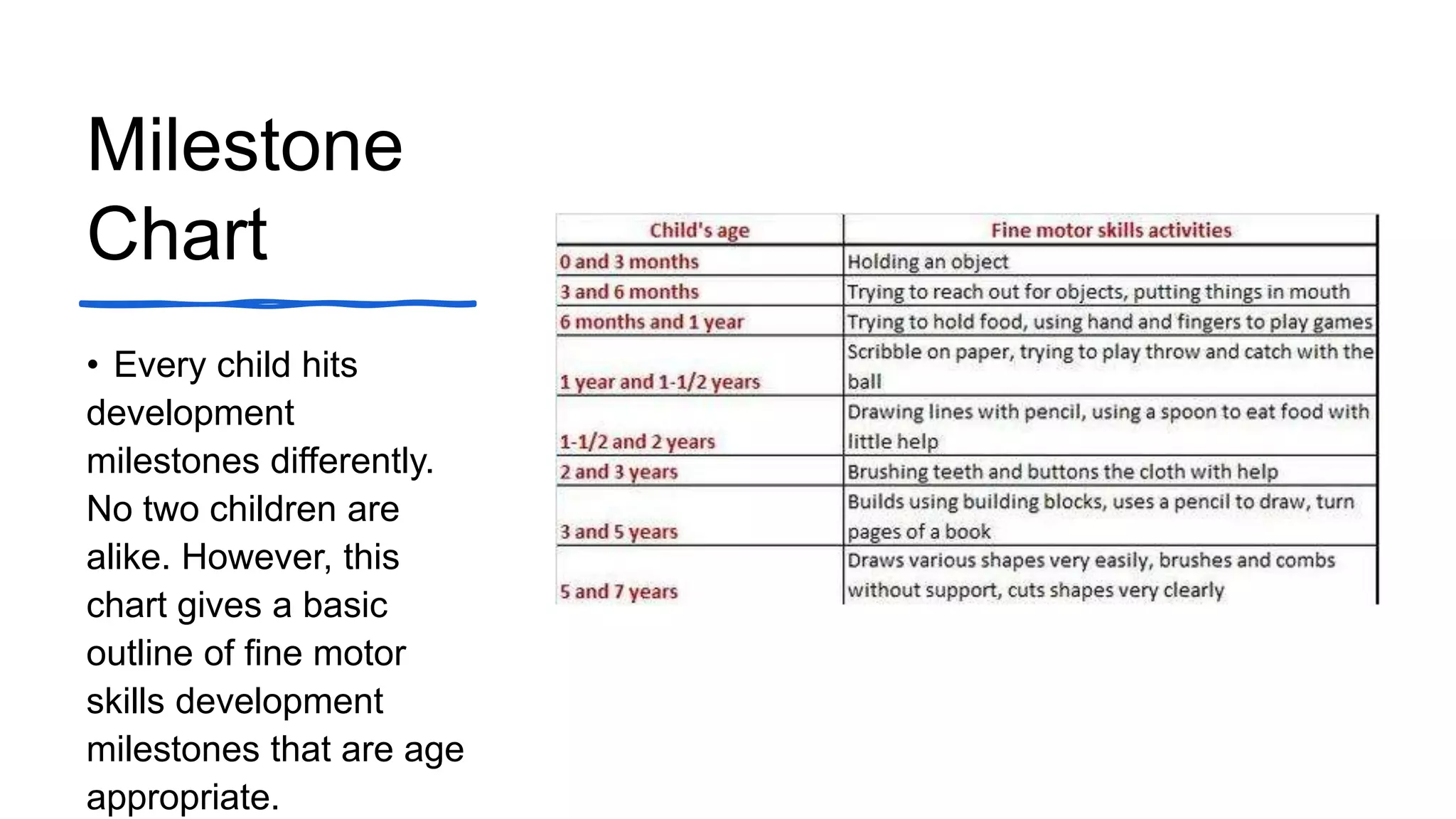 Fine Motor Skills Development.pptx