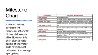 Fine Motor Skills Development.pptx