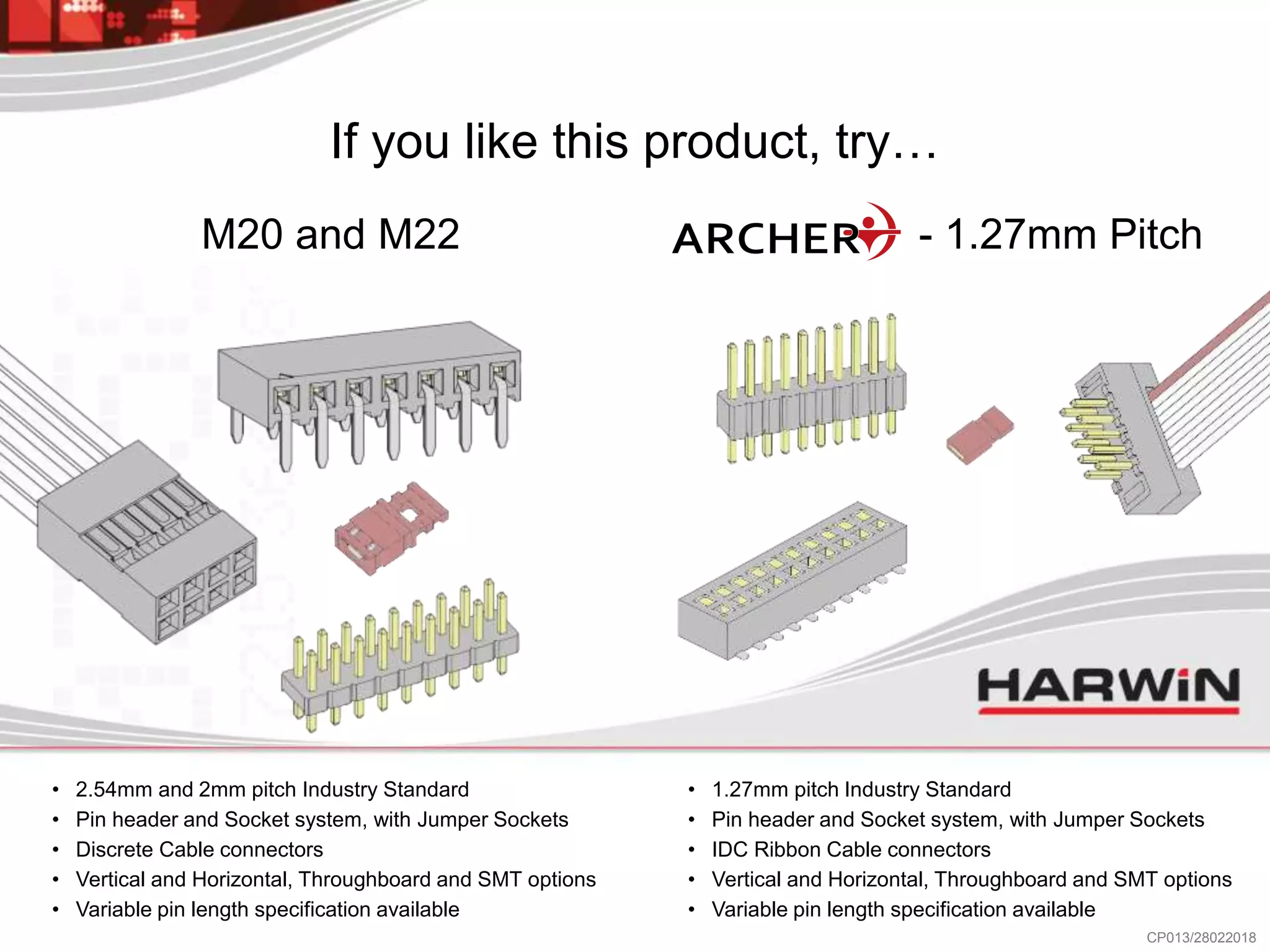 Fine pitch connectors PTM | PPT