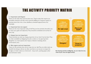 Make your project FINER | PDF