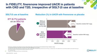 FINERENONE The Novel non-steroidal MRA.pptx