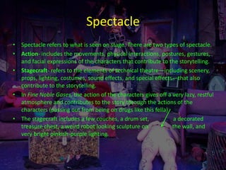 Finer Noble Gases | PPT