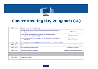 FInES cluster meeting_martinez | PPT