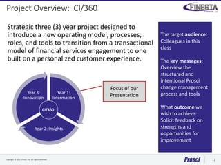 Finesta ci 360 project year 1 cm strategy presentation | PPTX