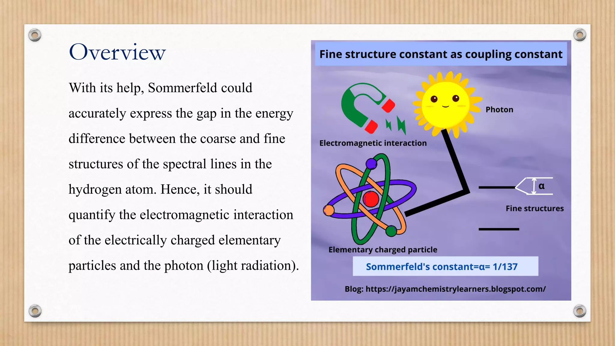 Fine structure constant.pdf