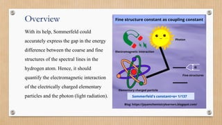 Fine structure constant.pdf