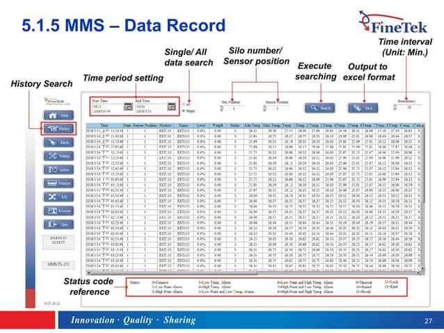 FineTek (Taiwan) MMS Solution for Monitoring Grain Silo Storage | PPT