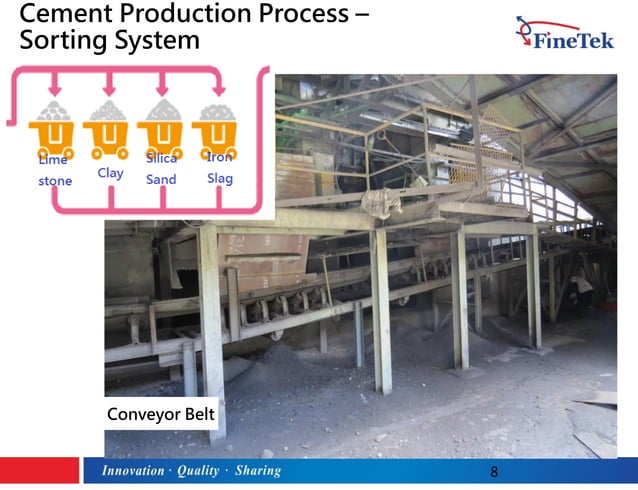 FineTek (Taiwan) Introduction to Applications in the Cement Industry | PPT