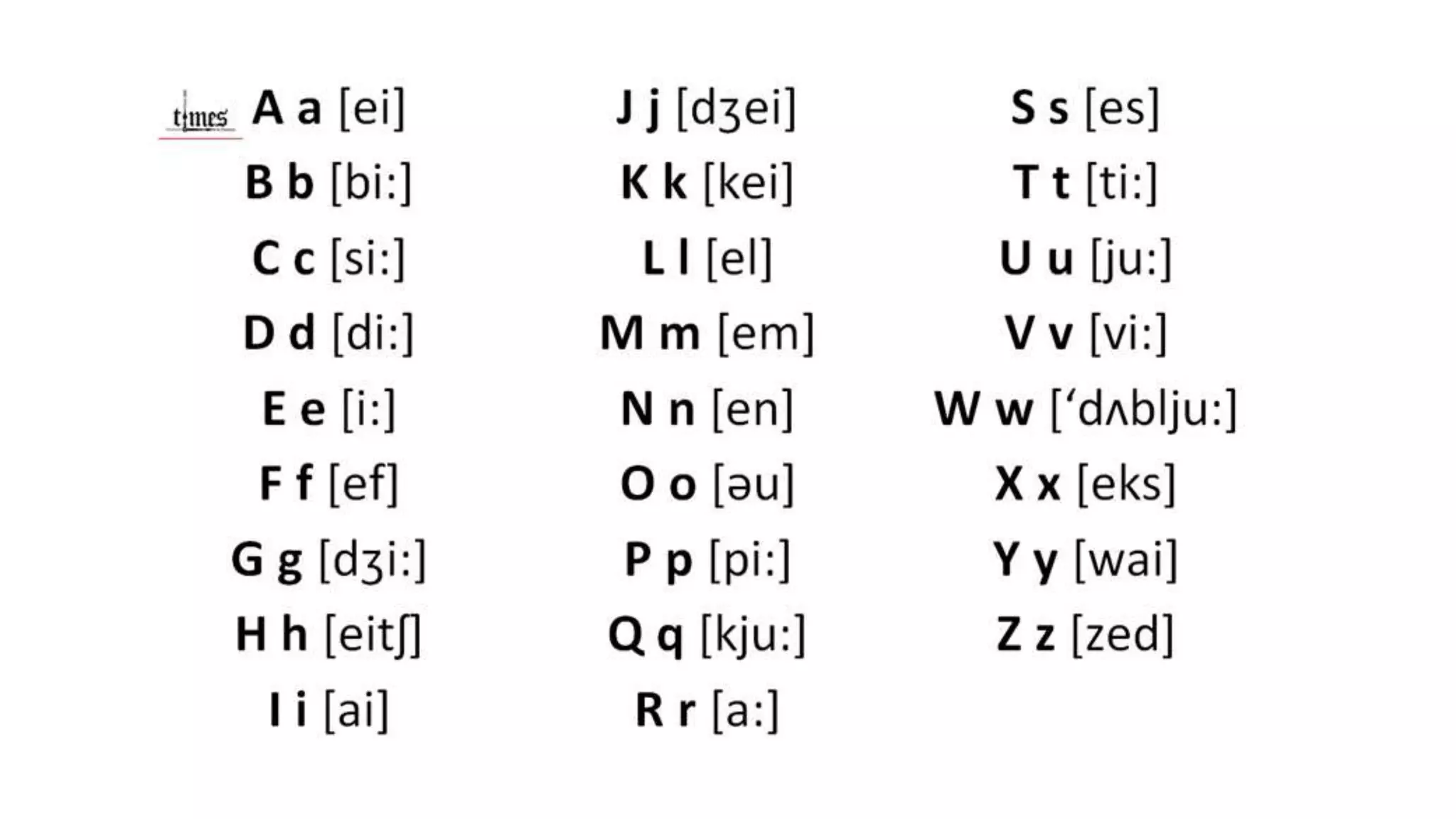 Fonetical differences between english and italian (1) | PPT