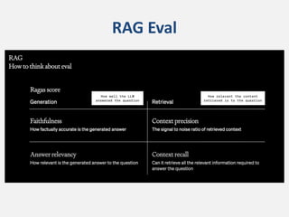 AI/ML Infra Meetup | Preference Tuning and Fine Tuning LLMs | PDF