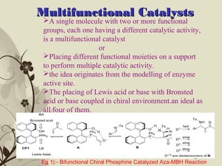 Fine tuning of catalysts | PPT