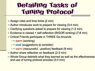 Fine tuning protocol | PPTX | Computer Networking | Computing