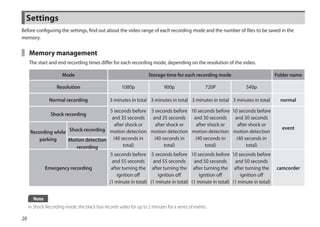 FINEVu PRO Full HD English Manual - www.bilkamera.se