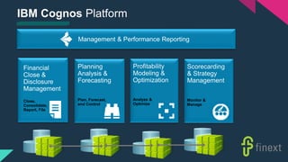 Finext cognos update - ibm | PPTX