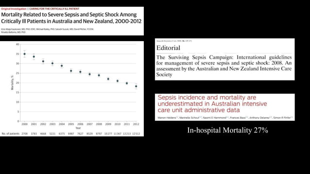 Saving lives from sepsis - not the SCC guidelines | PPT