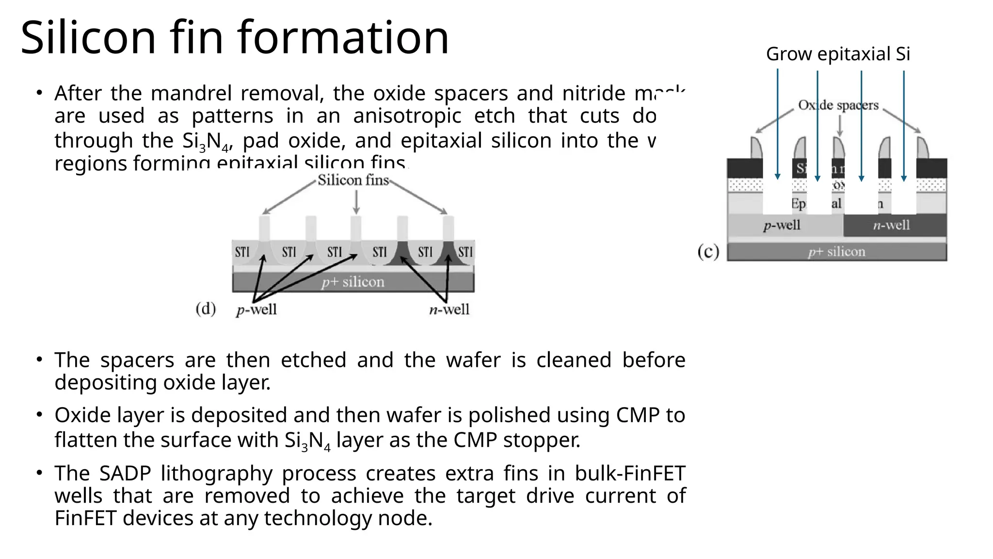 FinFET-Fabrication-I.pptx........................... | PPTX