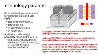 FinFET-Fabrication-I.pptx........................... | PPTX