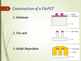 Introduction to FINFET, Details of FinFET | PPTX