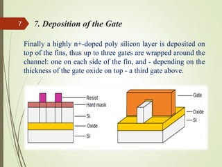 Introduction to FINFET, Details of FinFET | PPTX