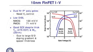 Finfets | PPTX