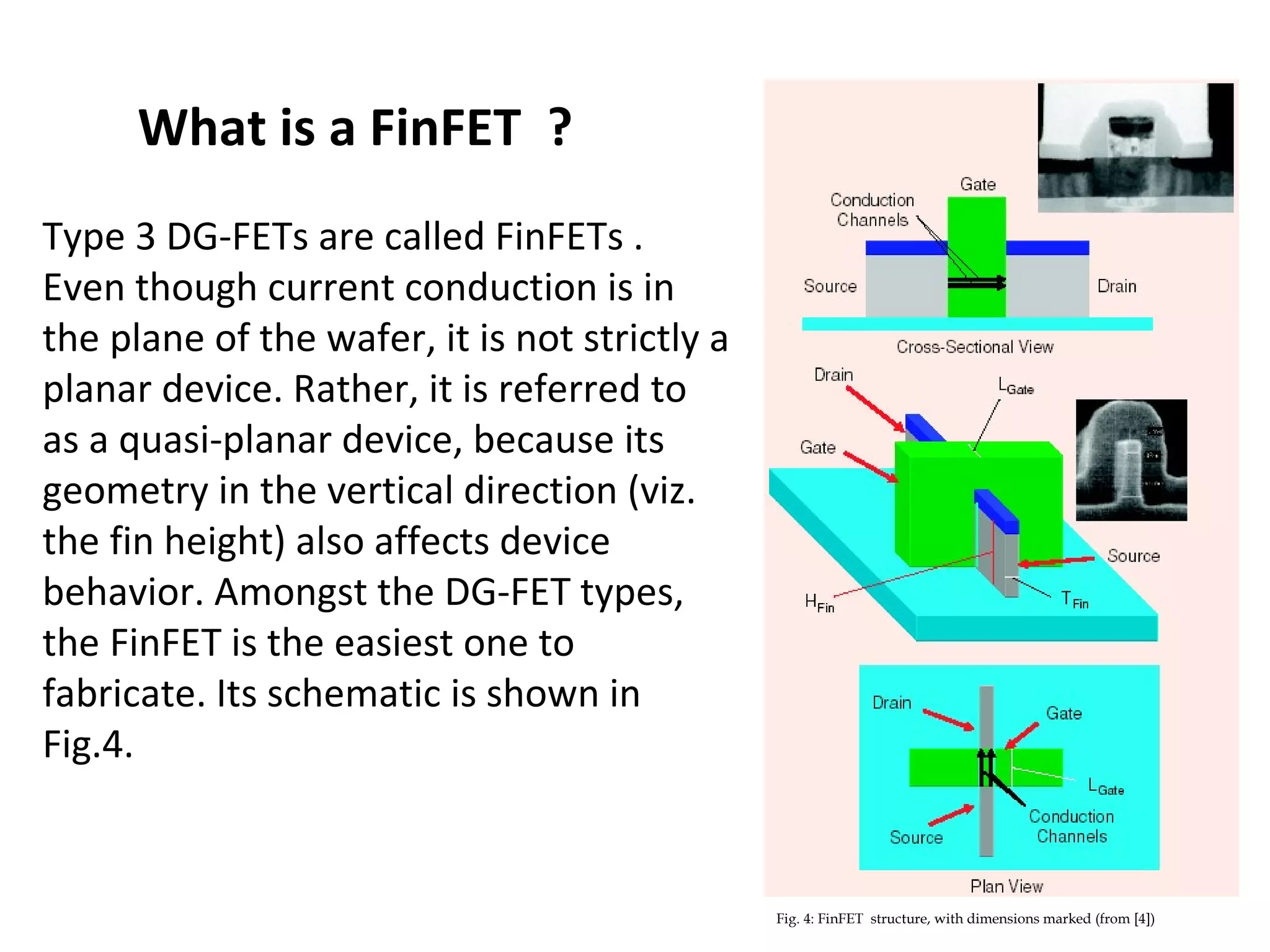 Fin Fet Technology by SAMRA | PPT