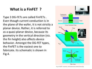 Fin Fet Technology by SAMRA | PPT
