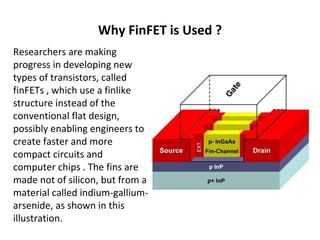 Fin Fet Technology by SAMRA | PPT
