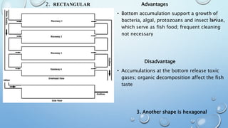 Finfish culture systems and practices | PPTX